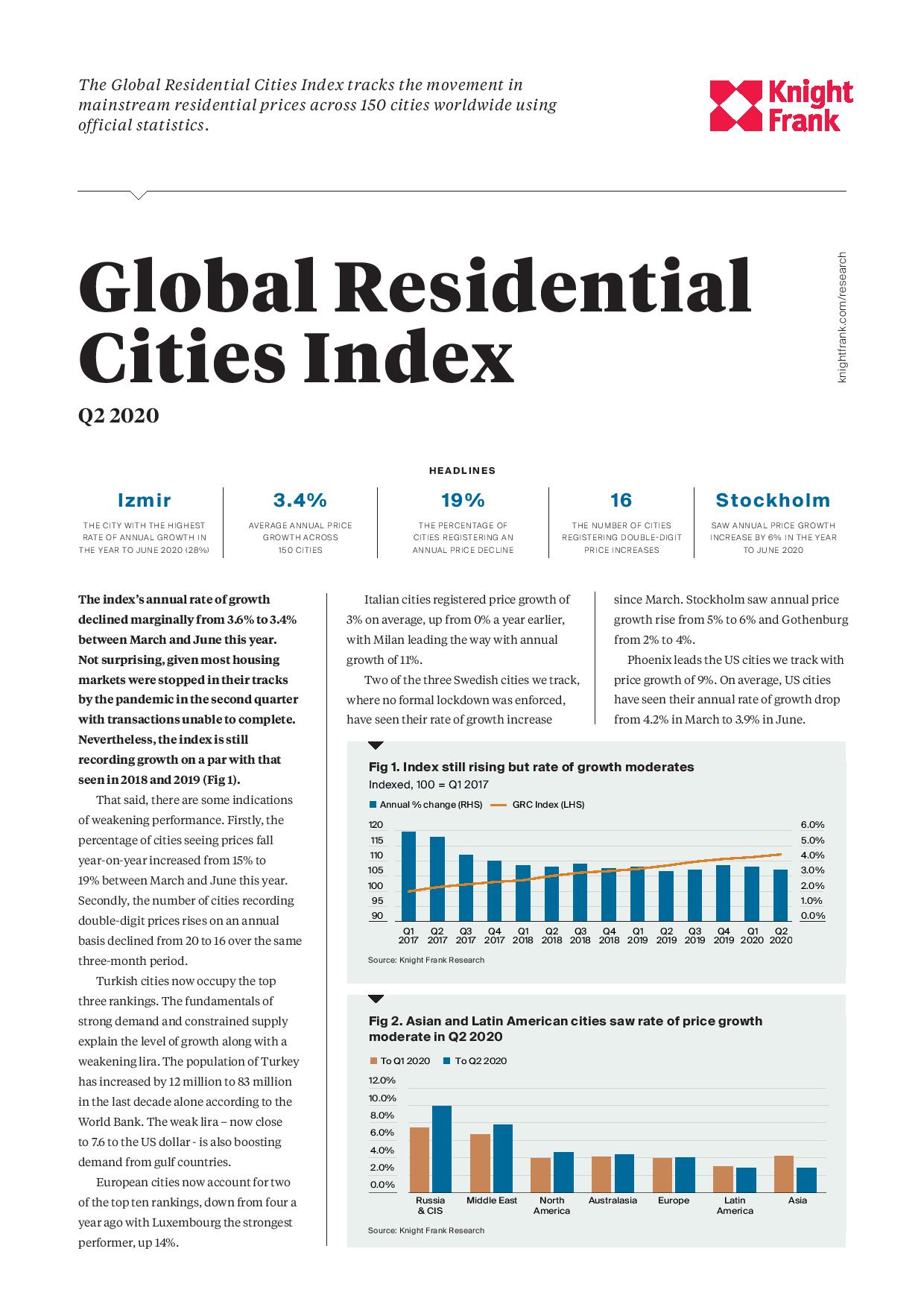Gain Insights on How Different Cities are Performing In-Midst of the ...